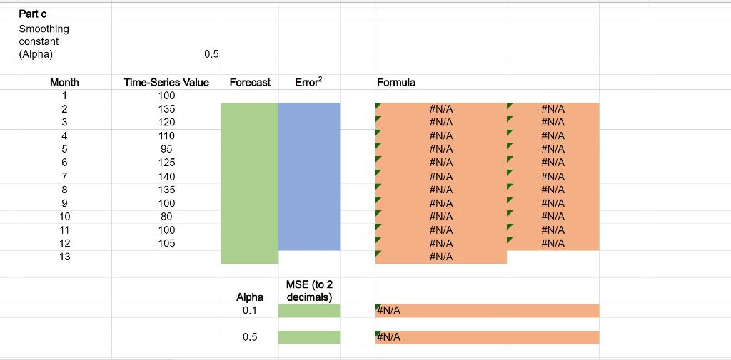 Solved Part a Use the area below to draw a time series plot. | Chegg.com