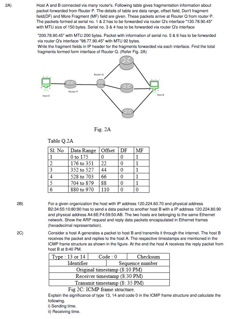 2A)Host A and B connected via many router's. | Chegg.com