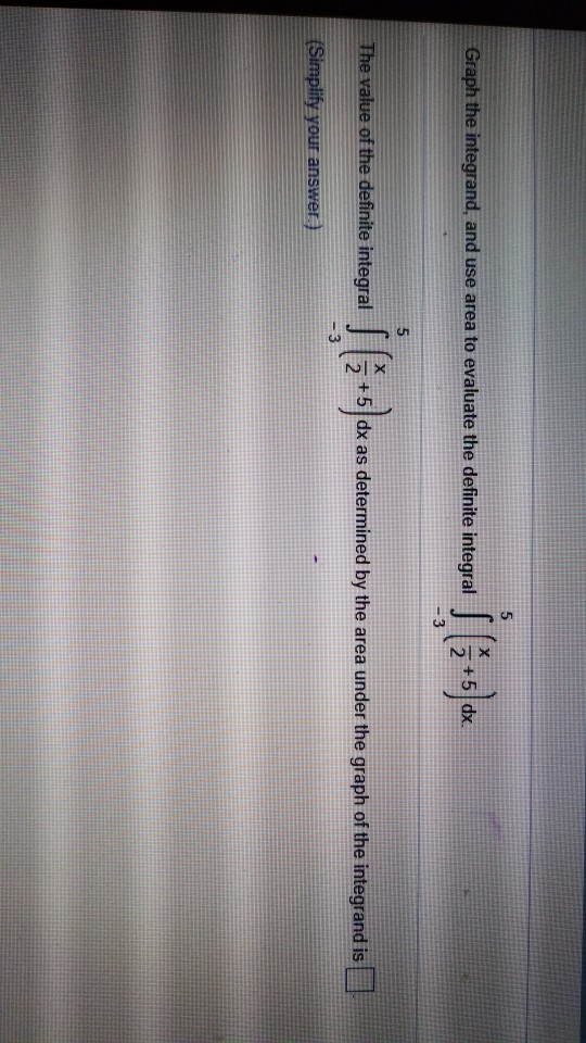 Solved The functions f and g are integrable and f(x)dx-2. | | Chegg.com