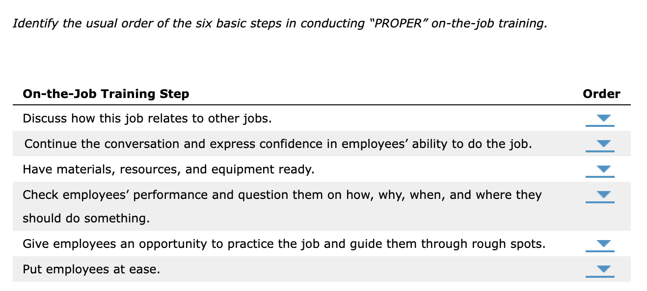 Solved Identify the usual order of the six basic steps in | Chegg.com