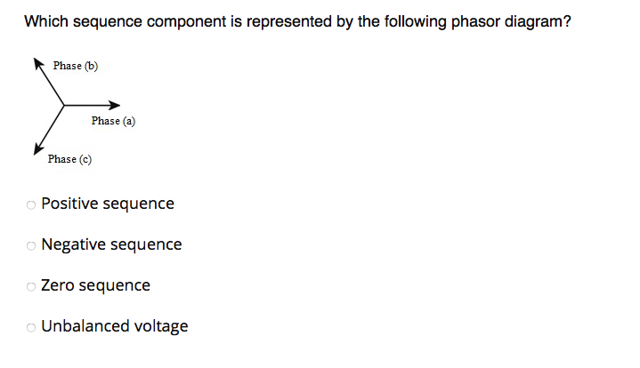 Solved Which sequence component is represented by the | Chegg.com
