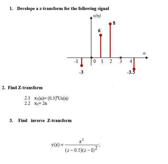 Solved 1. Develope a z-transform for the following signal | Chegg.com