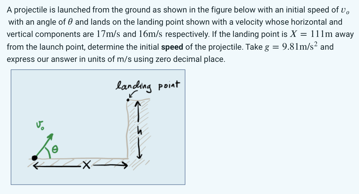 Solved A projectile is launched from the ground as shown in | Chegg.com