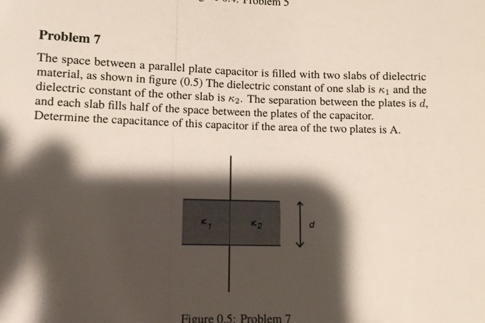 Solved Problem7 The space between a parallel plate capacitor | Chegg.com
