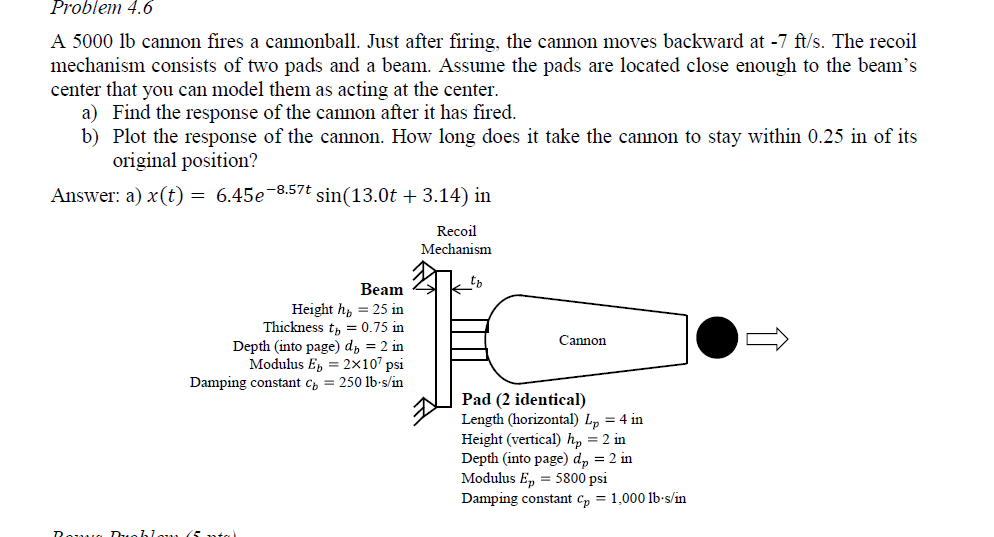 Problem 4.6A 5000lb ﻿cannon fires a cannonball. Just | Chegg.com