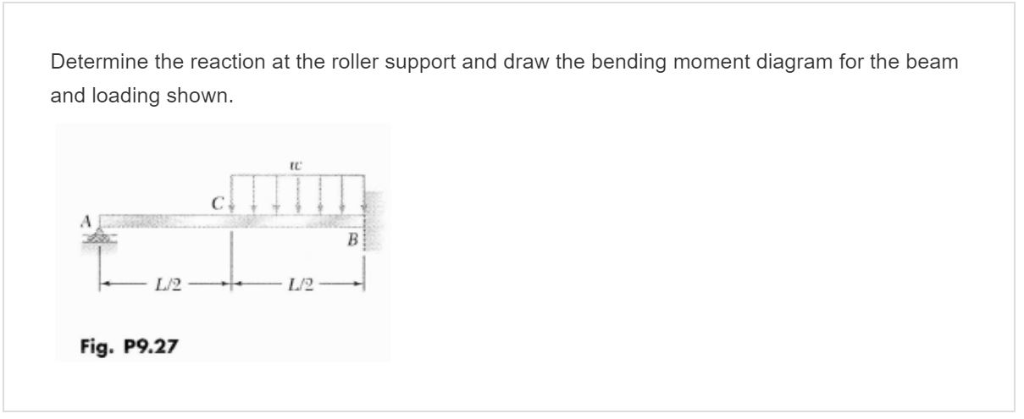 Solved Determine The Reaction At The Roller Support And Draw