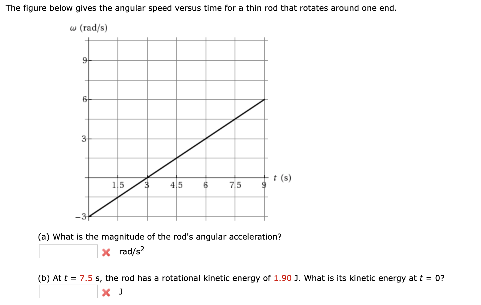 Solved The figure below gives the angular speed versus time | Chegg.com