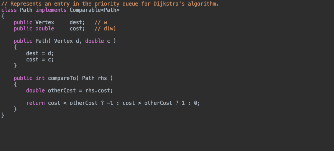 Solved The goal of this assignment is to programmatically | Chegg.com