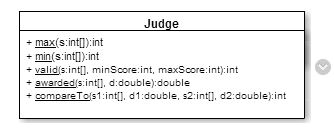 Solved Use Judge.java to complete the static methods which | Chegg.com