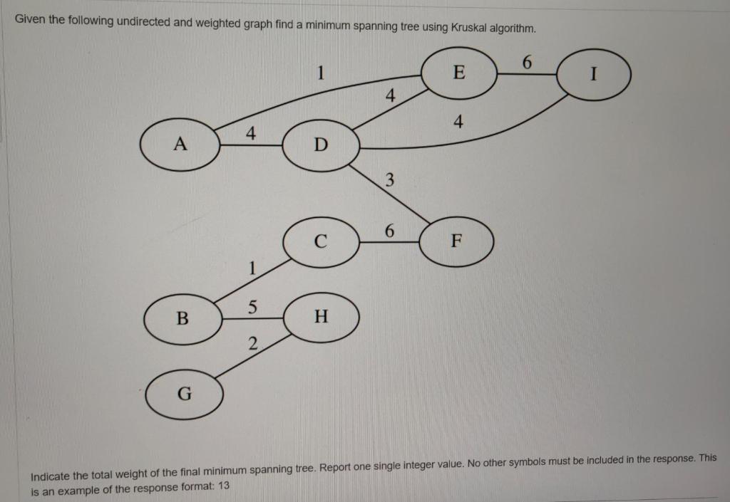 Solved Given the following undirected and weighted graph | Chegg.com