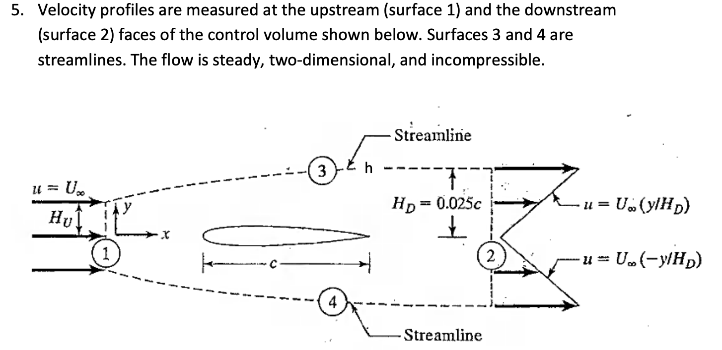 Solved 5. Velocity profiles are measured at the upstream | Chegg.com