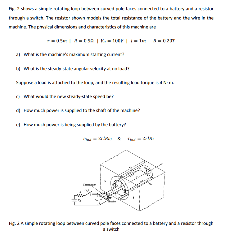 Solved Fig. 2 shows a simple rotating loop between curved | Chegg.com