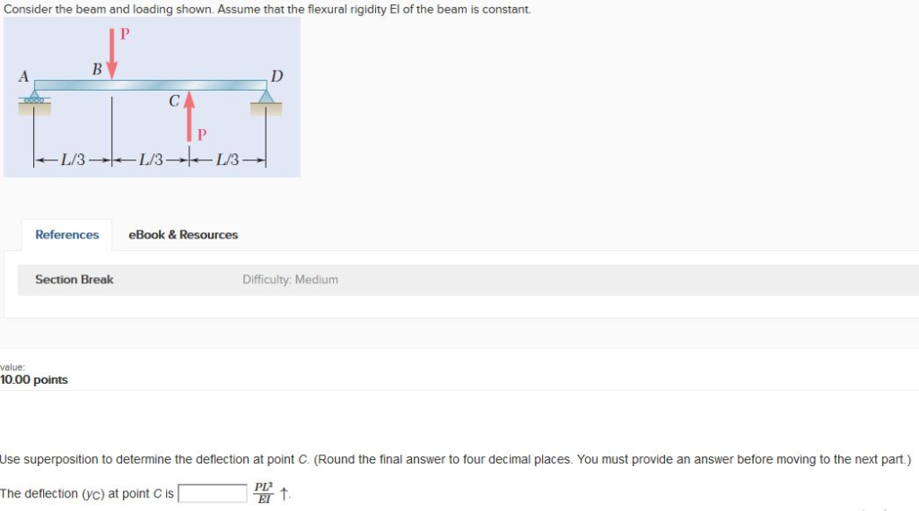 Solved Consider the beam and loading shown. Assume that the | Chegg.com