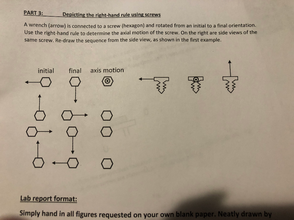 Solved PART 3 Depicting the right-hand rule using screws A | Chegg.com
