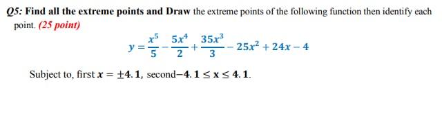 Solved Q5: Find all the extreme points and Draw the extreme | Chegg.com