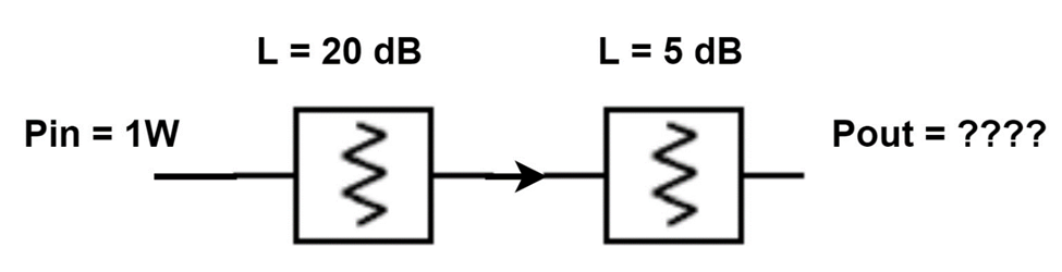 Solved 10. In the following circuit: a) Calculate the total | Chegg.com