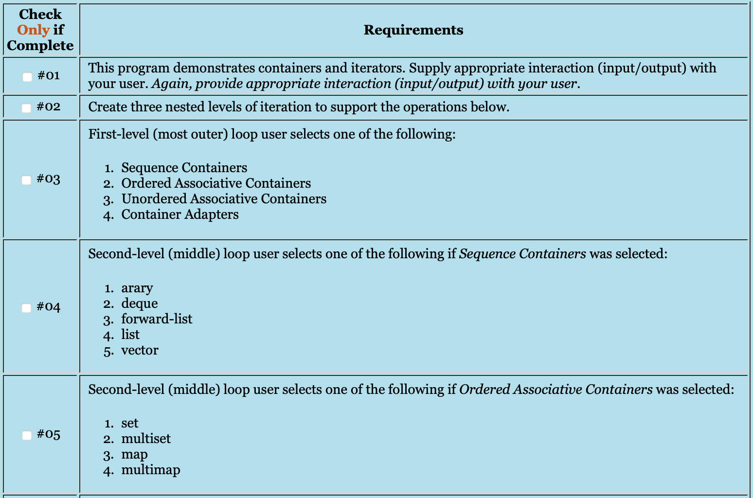 Solved \begin{tabular}{|l} Check \\ Only if \\ Complete | Chegg.com