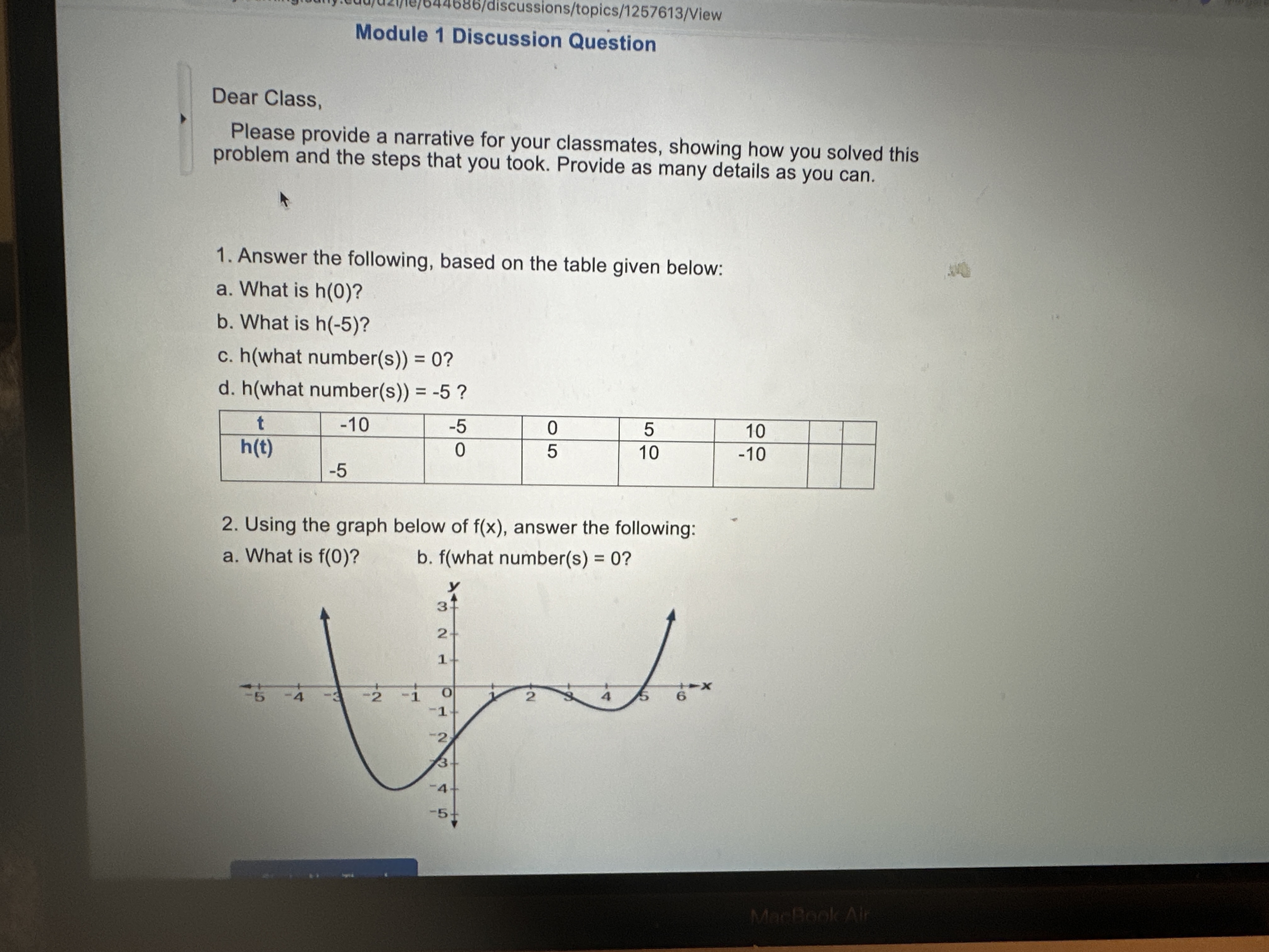 Solved Dear Class, Please provide a narrative for your | Chegg.com