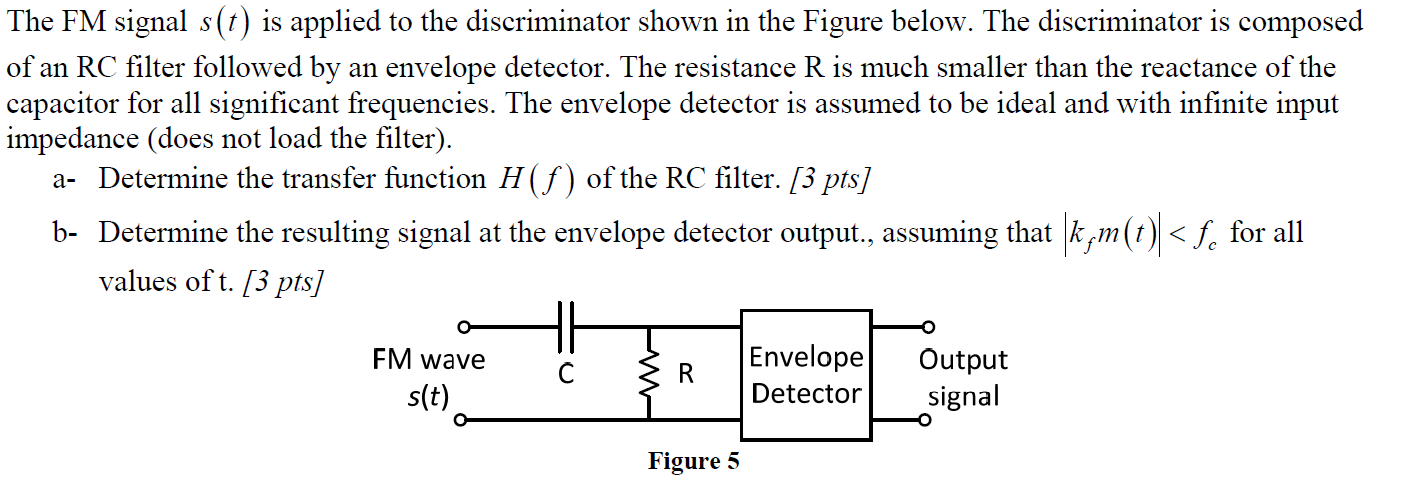 Solved The FM signal s(t) is applied to the discriminator | Chegg.com