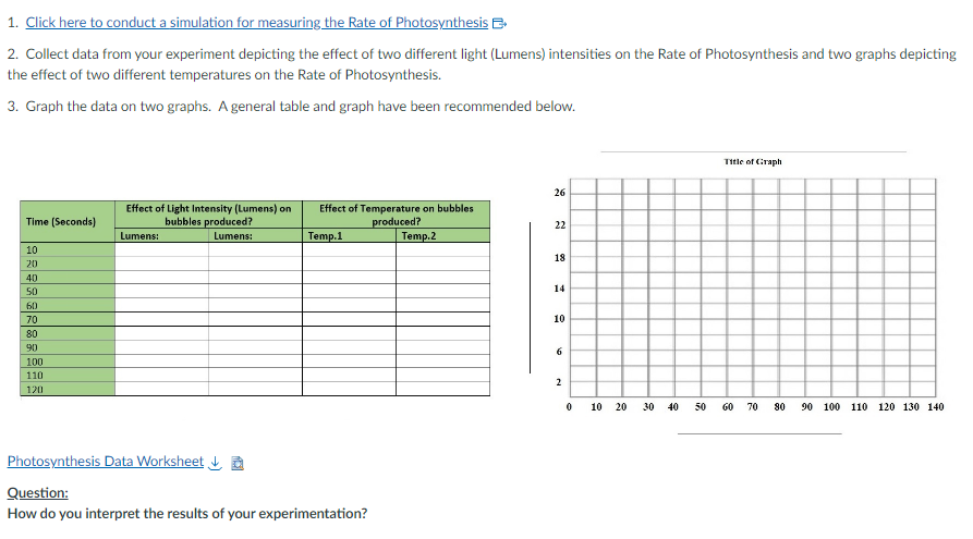 1. Click here to conduct a simulation for measuring | Chegg.com