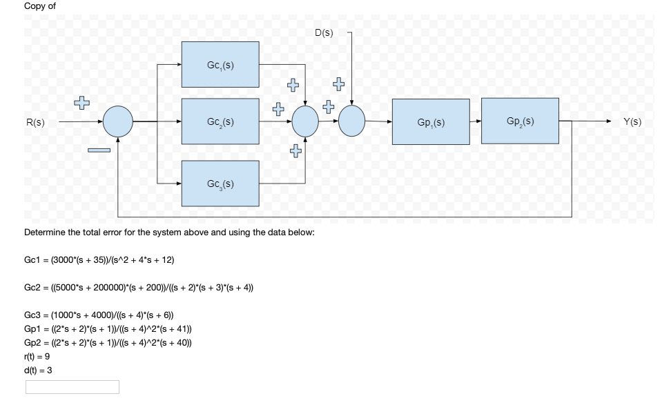 Solved Determine the total error for the system above and | Chegg.com