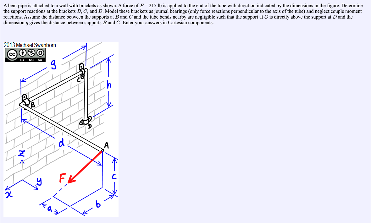 Solved A bent pipe is attached to a wall with brackets as | Chegg.com