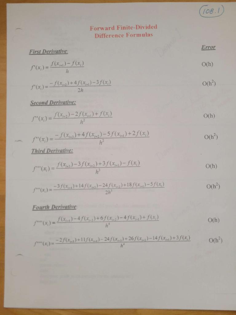 Need help with my Matlab code. By the end of this | Chegg.com
