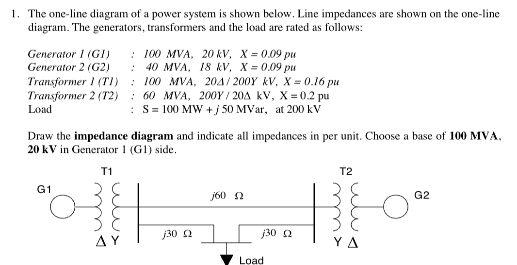 The one-line diagram of a power system is shown | Chegg.com