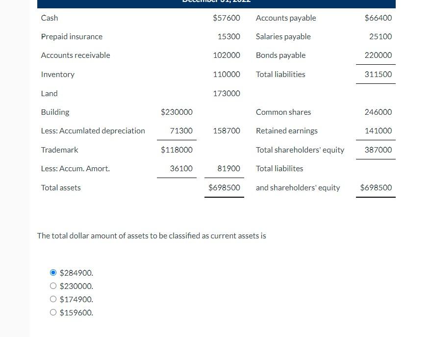 Solved The total dollar amount of assets to be classified as | Chegg.com