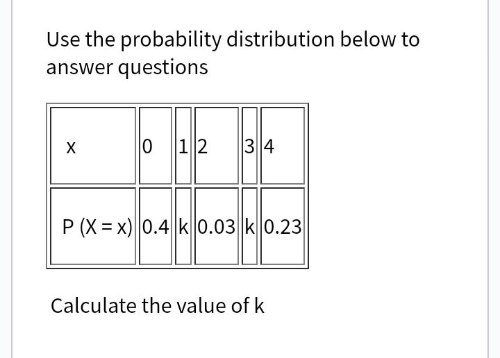 Solved Use the probability distribution below to answer | Chegg.com