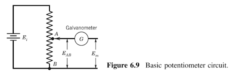 LT, RT Total resistance RT Meter R, E nm AB Figure | Chegg.com