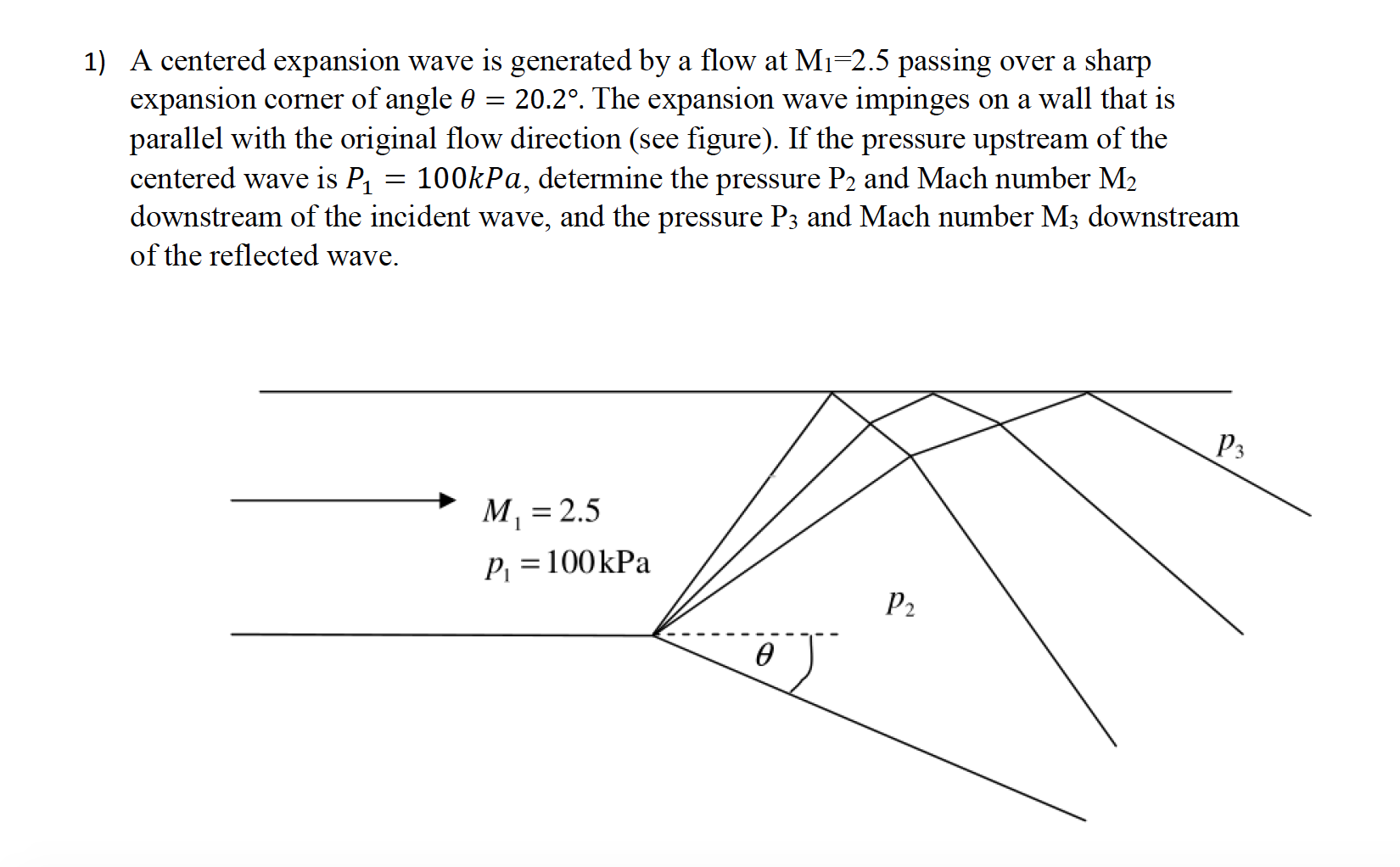 Solved 1) A centered expansion wave is generated by a flow | Chegg.com