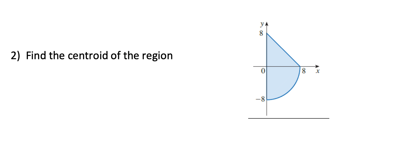 Solved 2) Find the centroid of the region | Chegg.com