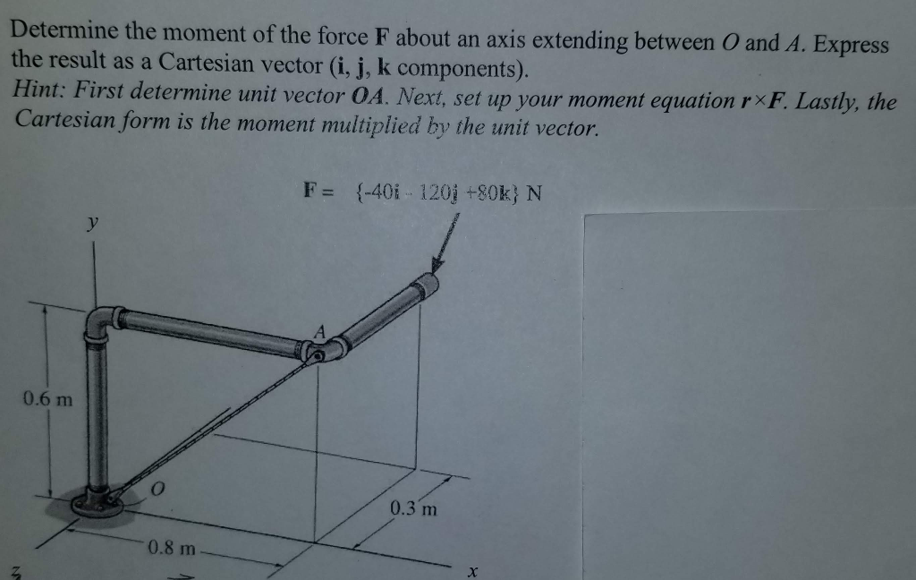 Solved Determine the moment of the force F about an axis | Chegg.com