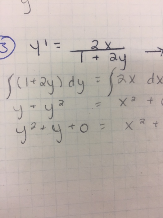 Solved Separable diff equation Y' = 2x/1 + 2y integral (1 | Chegg.com