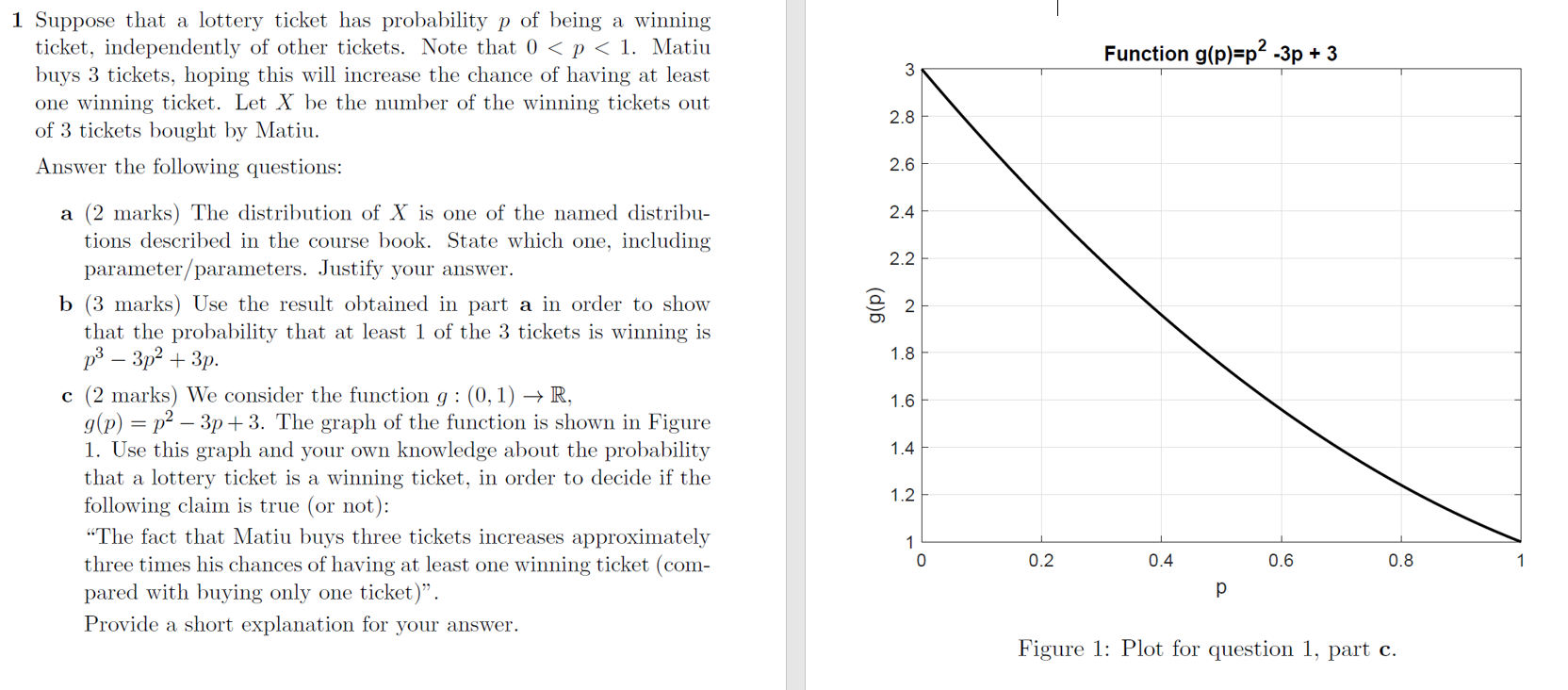 1 Suppose that a lottery ticket has probability p of | Chegg.com