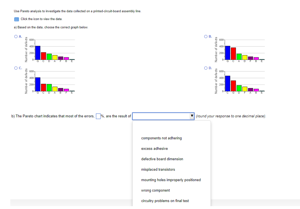 Use Pareto analysis to investigate the data collected | Chegg.com