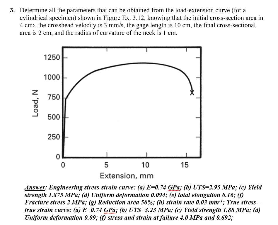 Solved 3. Determine all the parameters that can be obtained | Chegg.com