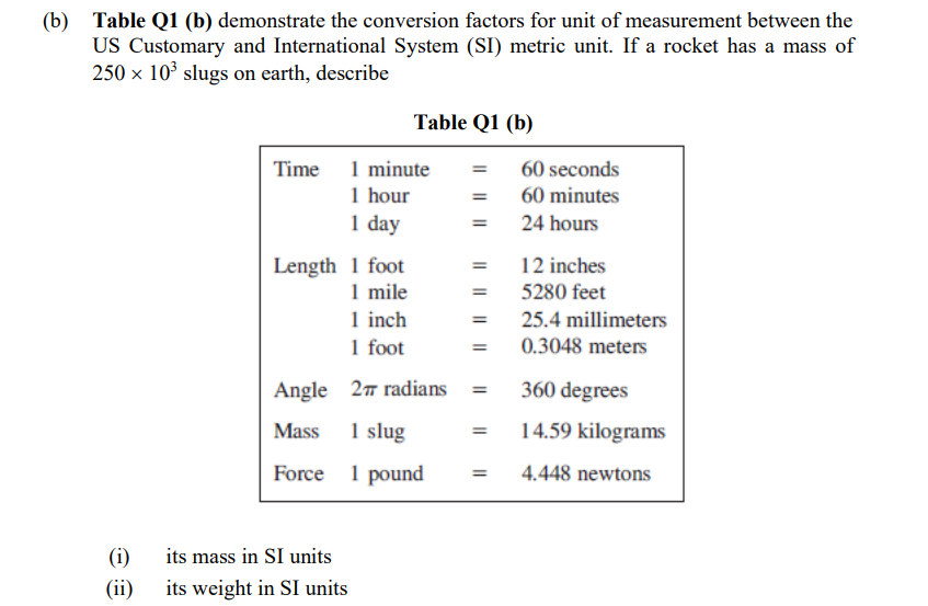 Solved (b) Table Q1 (b) demonstrate the conversion factors | Chegg.com