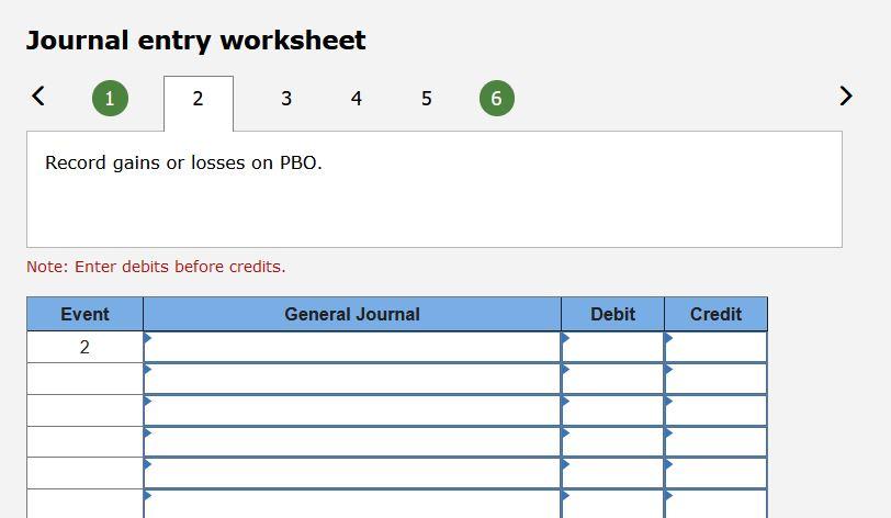Solved To focus on the core issues, we ignored the income | Chegg.com