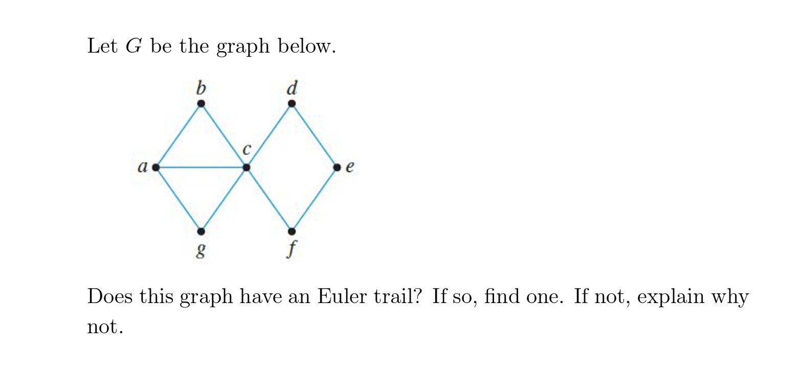 Solved Let G be the graph below. Does this graph have an | Chegg.com