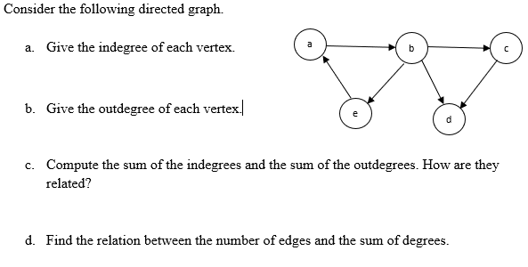 Solved Consider the following directed graph. a. Give the | Chegg.com