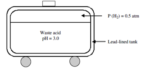 Solved Waste acid of pH 3.0 is stored in a lead-lined | Chegg.com