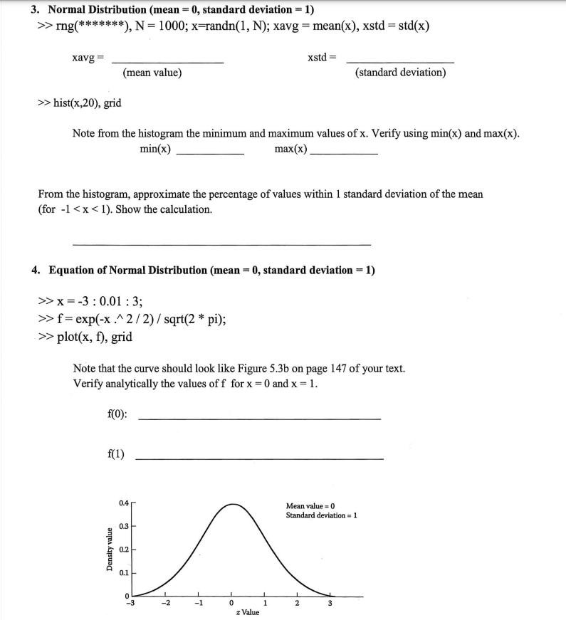 Solved 3. Normal Distribution (mean = 0, standard deviation | Chegg.com