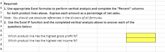 Solved 1. Use vertical analysis to compare profitability. ? | Chegg.com