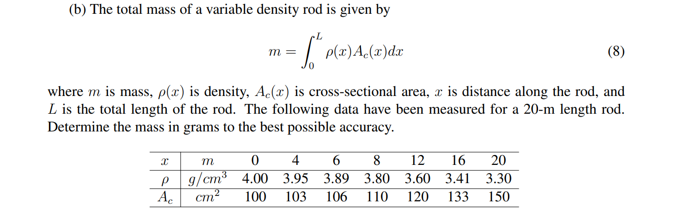 Solved The total mass of a variable density rod is given | Chegg.com
