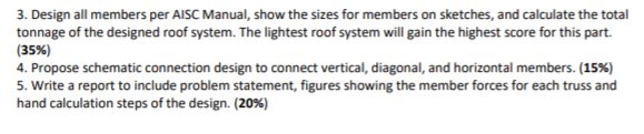 Project 1 Analysis and Design of Roof Truss Member | Chegg.com