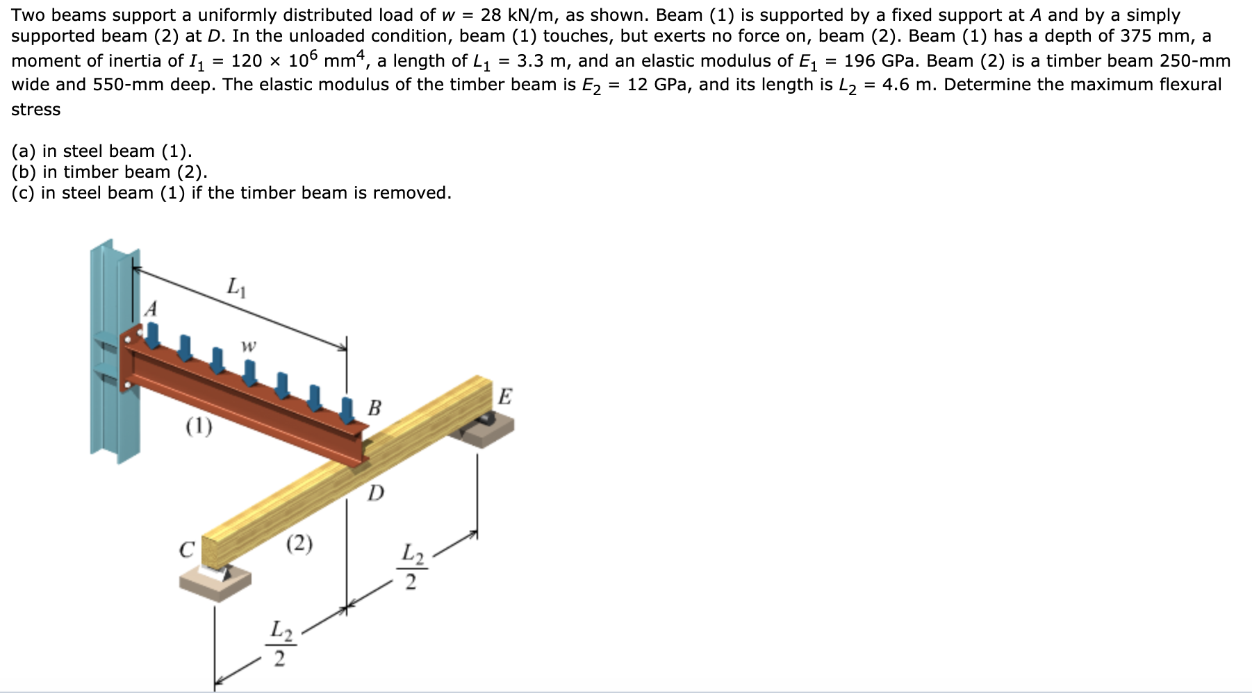 Solved Two beams support a uniformly distributed load of w = | Chegg.com