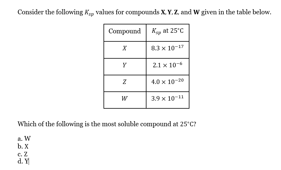 Solved Consider the following Ksp values for compounds X, Y, | Chegg.com