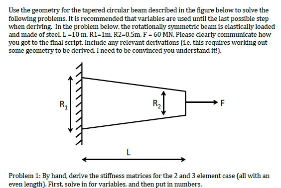 Solved Use the geometry for the tapered circular beam | Chegg.com